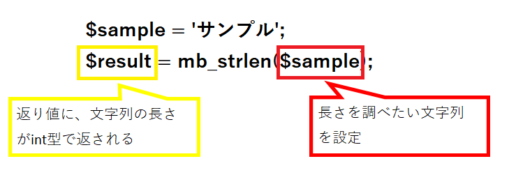 【php】文字数を取得することができるmbstrlen関数を解説します たいらのエンジニアノート 