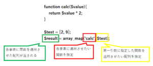【PHP】配列の各要素に関数を適用できるarray_map関数を解説します | たいらのエンジニアノート