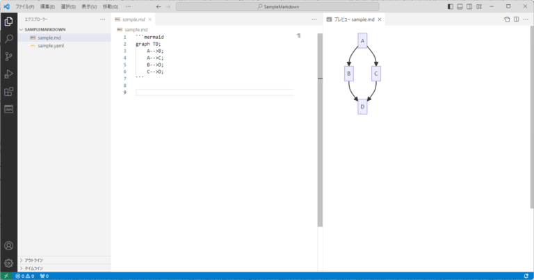 【Visual Studio Code】拡張機能のMarkdown Preview Mermaid Supportを解説します | たいらのエンジニアノート